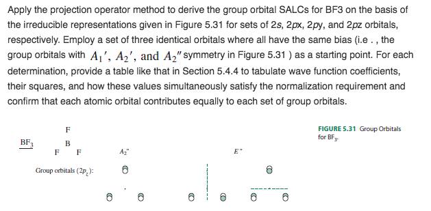 Solved Apply the projection operator method to derive the | Chegg.com