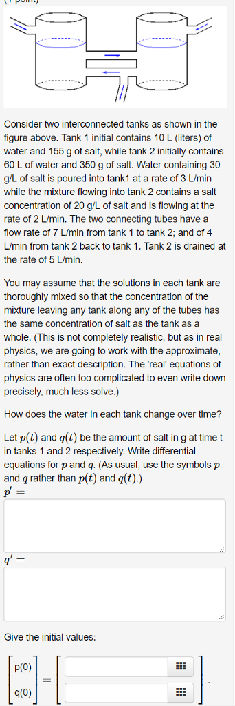 Solved Consider two interconnected tanks as shown in the | Chegg.com