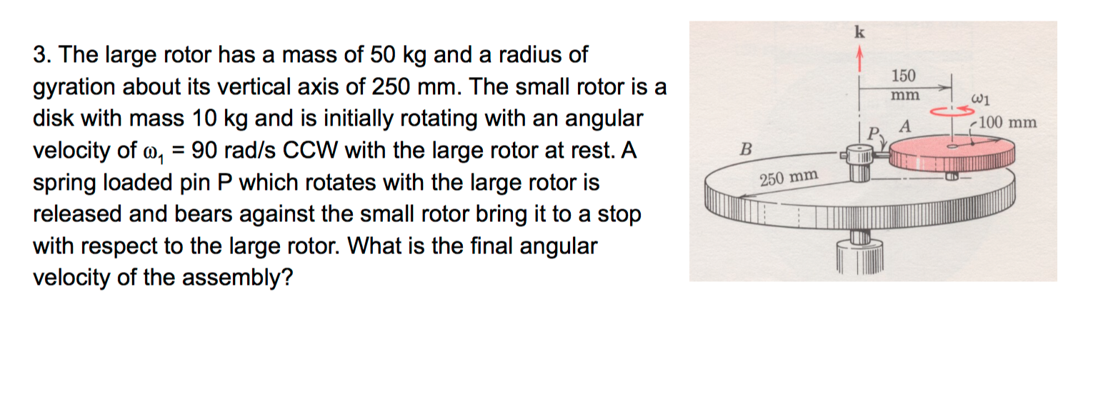 Solved The large rotor has a mass of 50 kg and a radius of | Chegg.com
