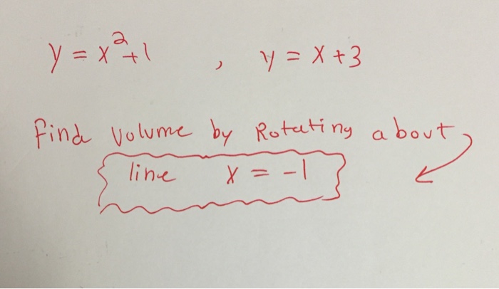 Solved y = x^2 + 1, y = x + 3 Find volume by Rotating about | Chegg.com