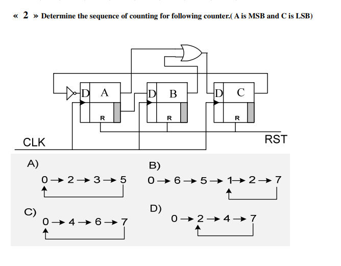 Solved 2 Determine The Sequence Of Counting For Following