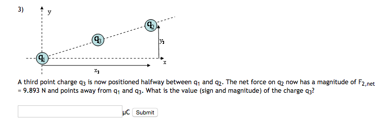 Solved A point charge q1 3.2 HC is located at the origin of | Chegg.com