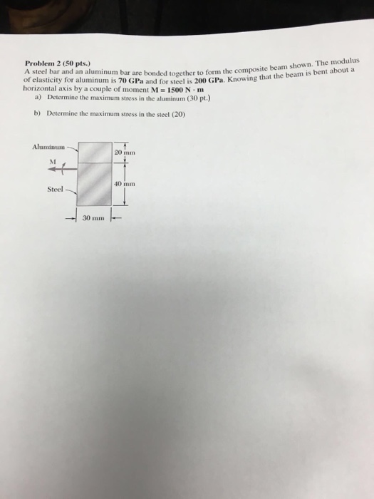 Solved A steel bar and an aluminum bar are bonded together | Chegg.com