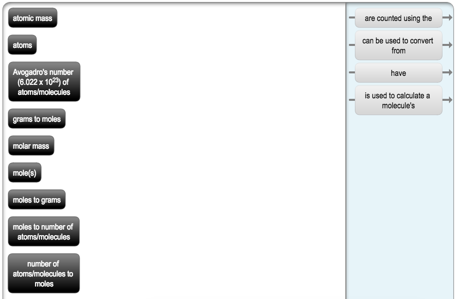 Solved Part A Launch the Concept Map by clicking the button | Chegg.com