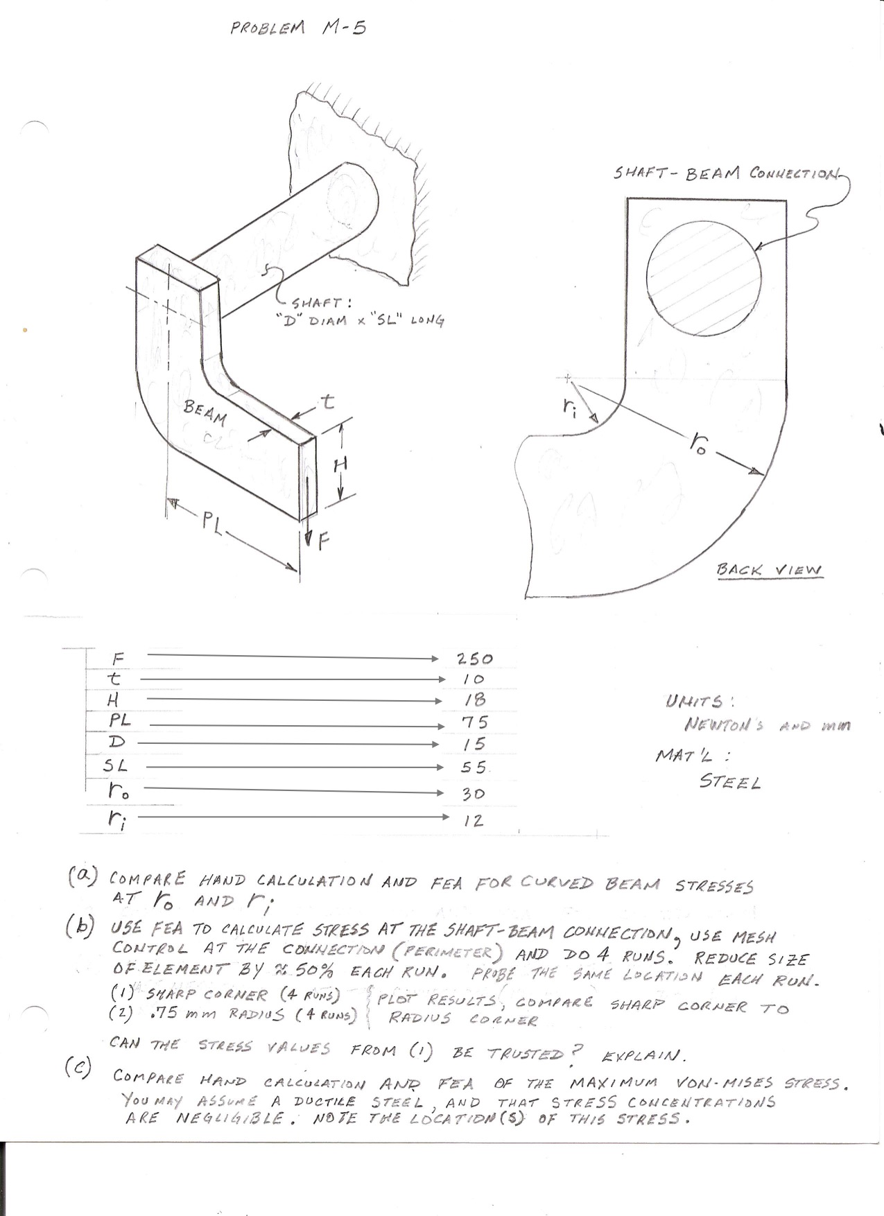 Compare hand calculation and fea for curved beam | Chegg.com