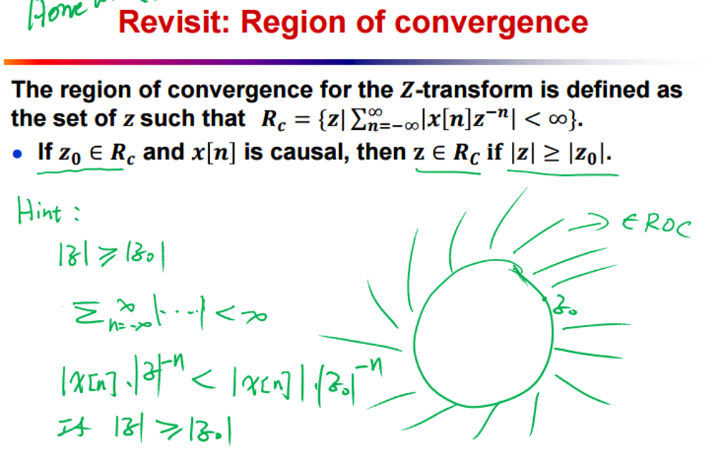 Solved The region of convergence for the Z-transform is | Chegg.com