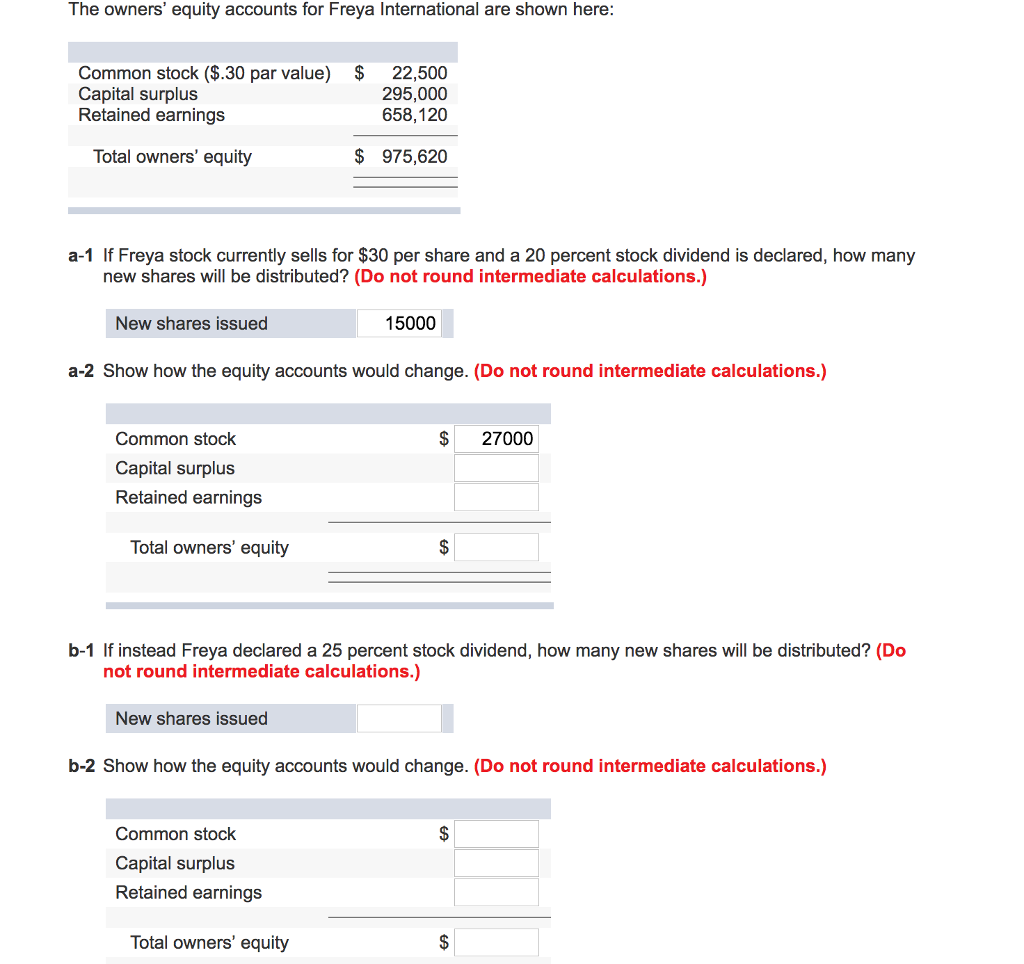 Solved The owners' equity accounts for Freya International | Chegg.com