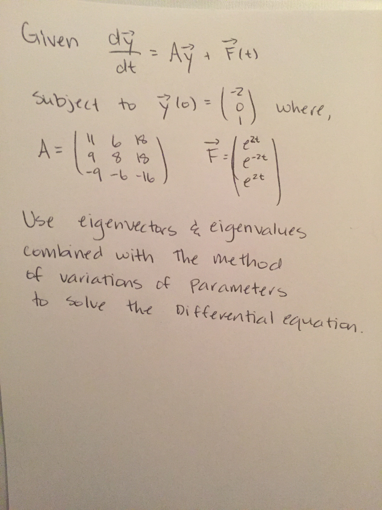 Solved Use Eigenvectors and eigenvalues combined with the | Chegg.com