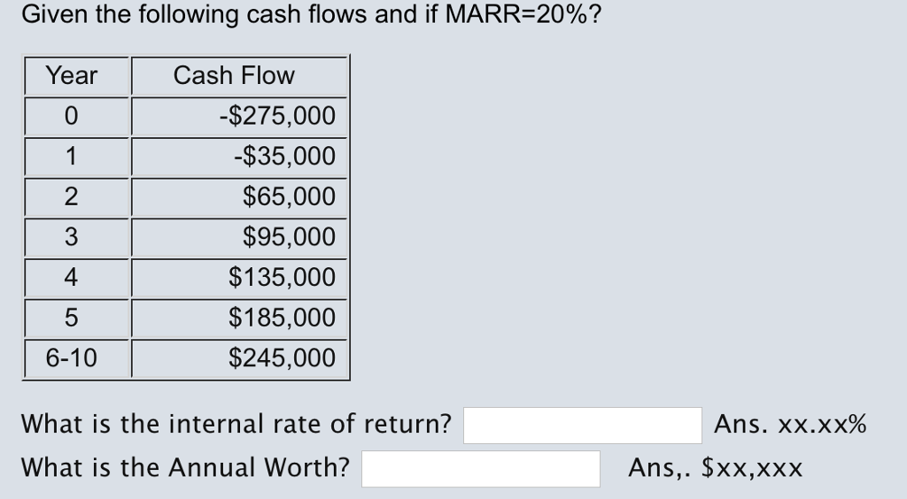 Solved Given the following cash flows and if MARR=20%? What | Chegg.com