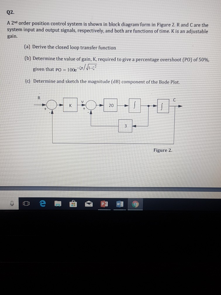 Solved 02. A 2nd order position control system is shown in | Chegg.com