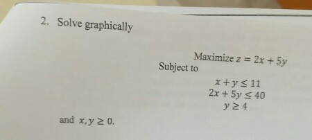 Solved Solve graphically Maximize z = 2x + 5y Subject to | Chegg.com
