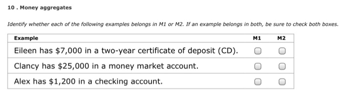 Solved Identify whether each of the following belongs in M1 | Chegg.com