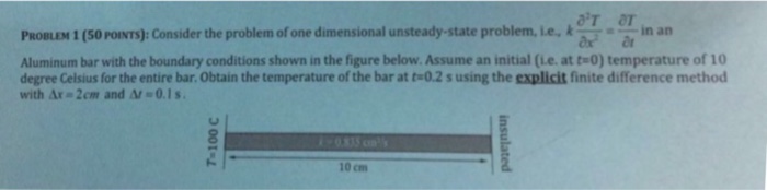 Solved Consider the problem of one dimensional | Chegg.com