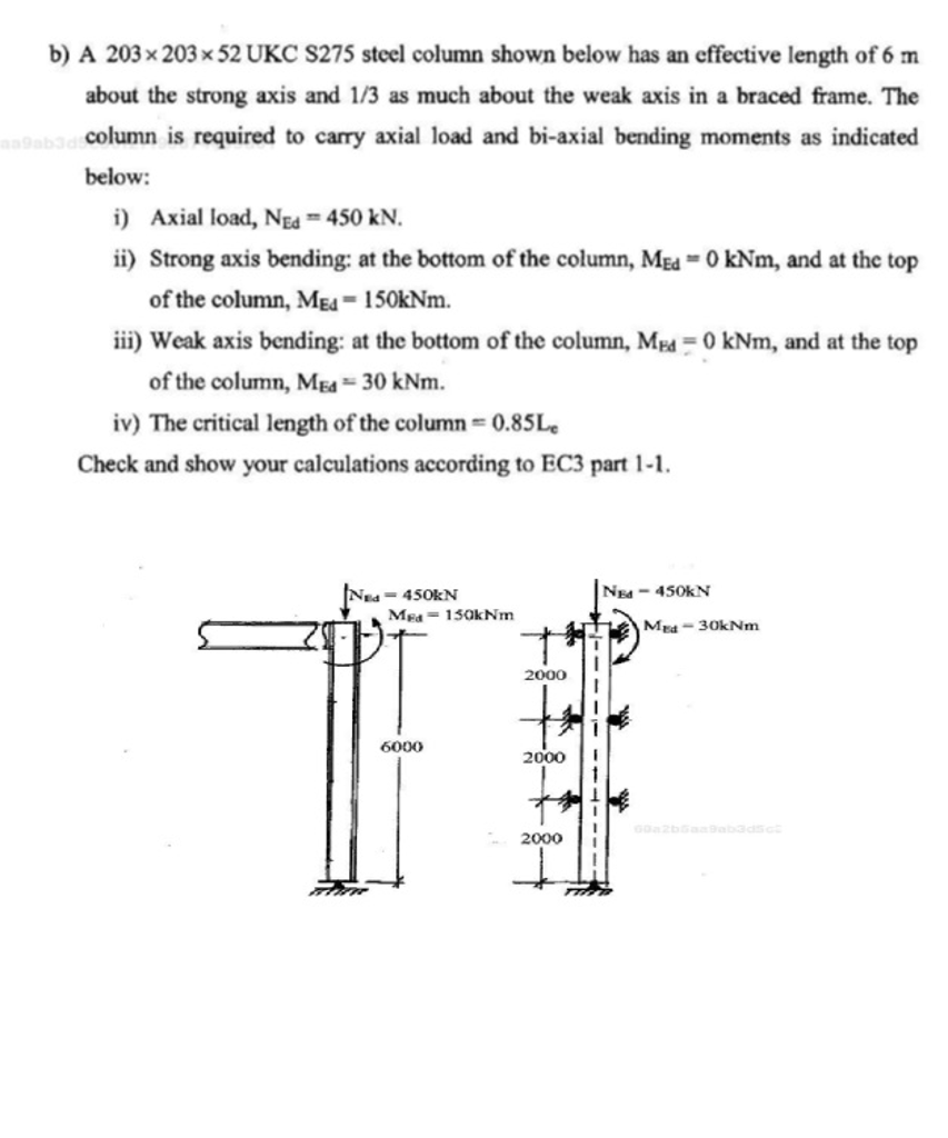A 203 times 203 times 52 UKC S275 steel column shown | Chegg.com
