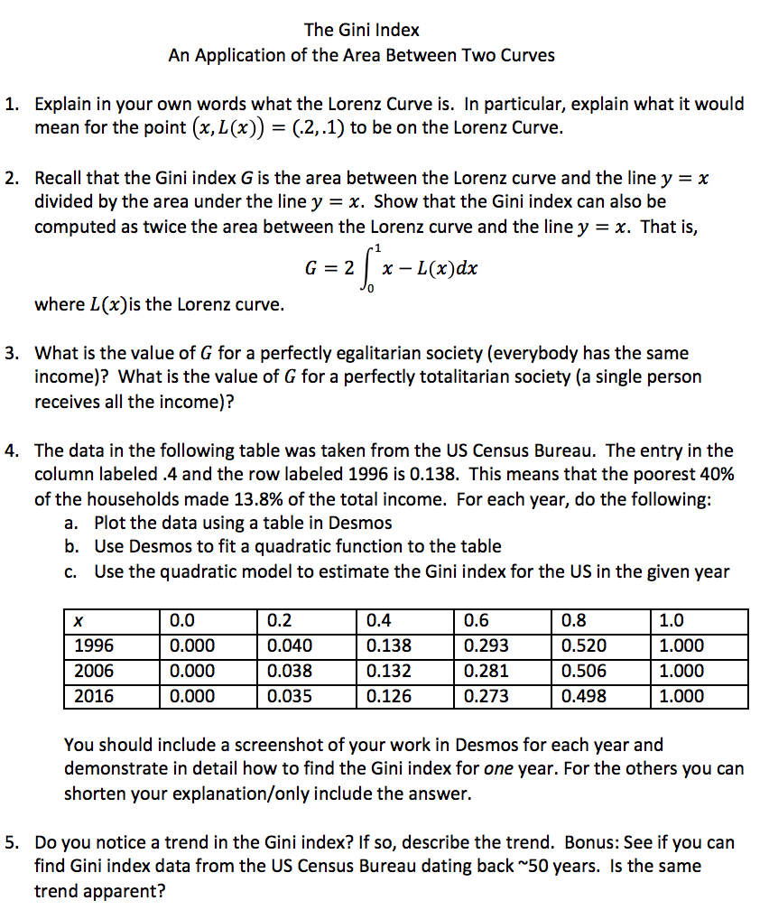 The Gini Index An Application of the Area Between Two | Chegg.com