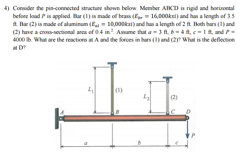 Solved Consider the pin-connected structure shown below. | Chegg.com