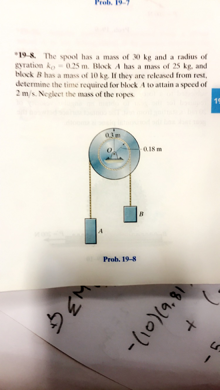 Solved The spool has a mass of 30 kg and a radius of | Chegg.com