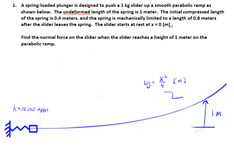 Solved A spring-loaded plunger is designed to push a 1 kg | Chegg.com