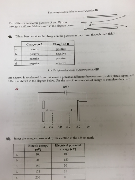 Solved Two different subatomic particles (A and B) pass | Chegg.com