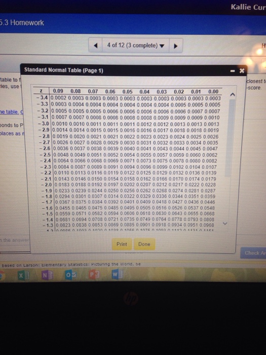 Solved Round 2 decimal places | Chegg.com
