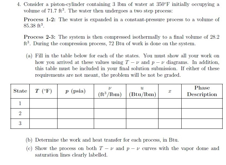 Solved Consider a piston-cylinder containing 3 lbm of water | Chegg.com Solved Consider a piston-cylinder containing 3 lbm of water | Chegg.com