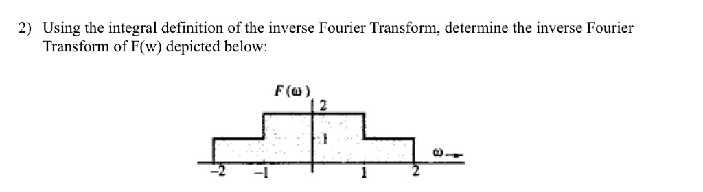 Solved 2) Using the integral definition of the inverse | Chegg.com