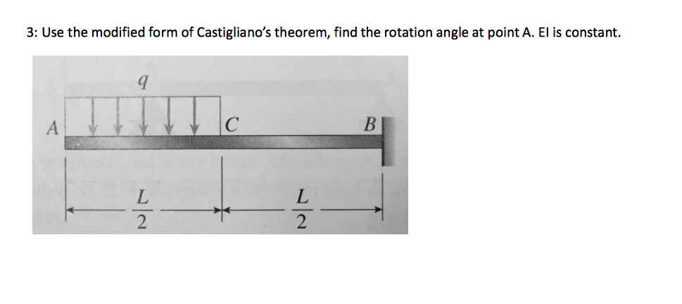 Solved Use the modified form of Castigliano's theorem, find | Chegg.com