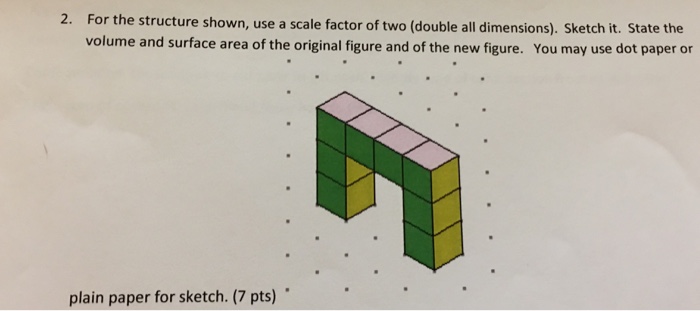Solved For the structure shown, use a scale factor of two | Chegg.com