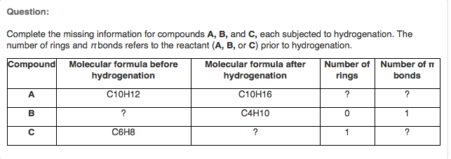 Solved ?Complete the missing information for compounds A, B, | Chegg.com