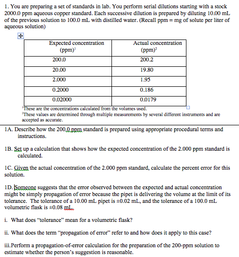 Solved 1. You are preparing a set of standards in lab. You | Chegg.com