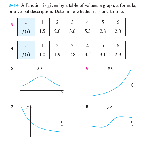 Solved 1-4 Use the Law of Exponents to rewrite and simplify | Chegg.com