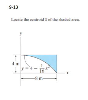 Solved Locate the centroid x of the shaded area. | Chegg.com