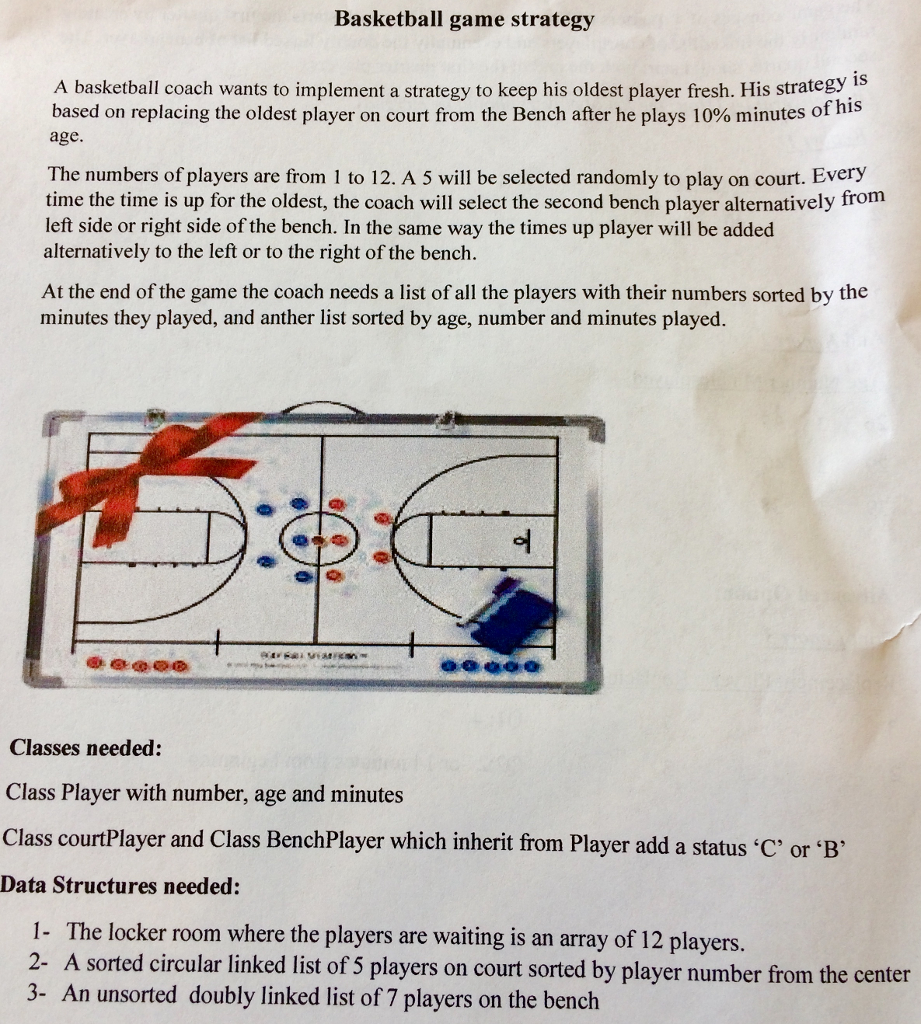 Programming & Data Structures (C++) A basketball | Chegg.com