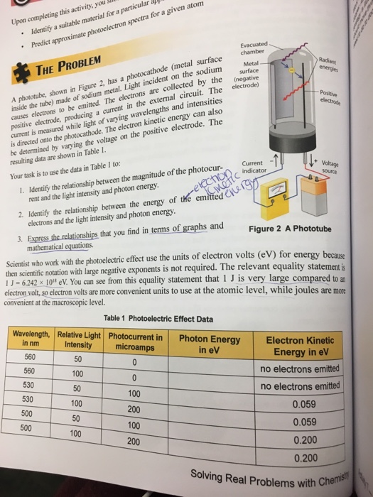 Solved A phototube, shown in Figure 2, has a photocathode | Chegg.com