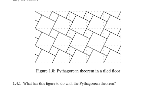 Solved Figure 1.8: Pythagorean theorem in a tiled floor | Chegg.com