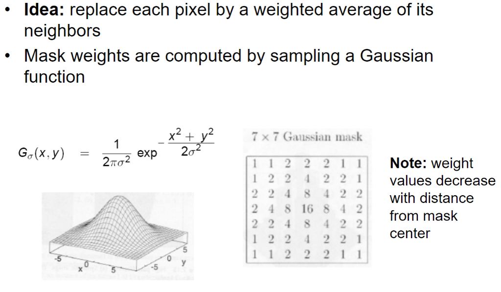 Solved Use the 7x7 Gaussian mask (normalize it first) on | Chegg.com Solved Use the 7x7 Gaussian mask (normalize it first) on | Chegg.com