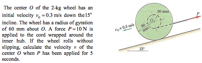 Solved The center O of the 2-kg wheel has an initial | Chegg.com
