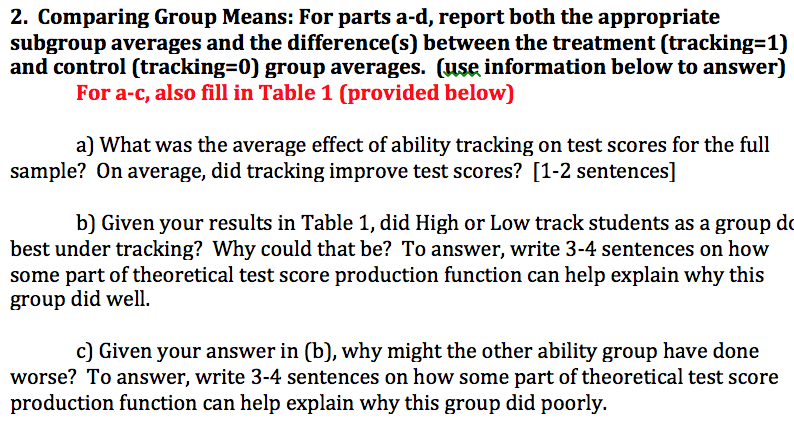 2. Comparing Group Means: For parts a-d, report both | Chegg.com