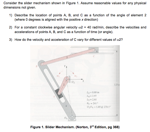 Solved Consider the slider mechanism shown in Figure 1. | Chegg.com