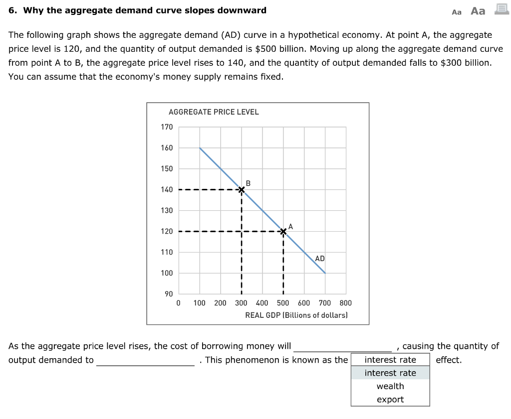Solved Why the aggregate demand curve slops downward | Chegg.com