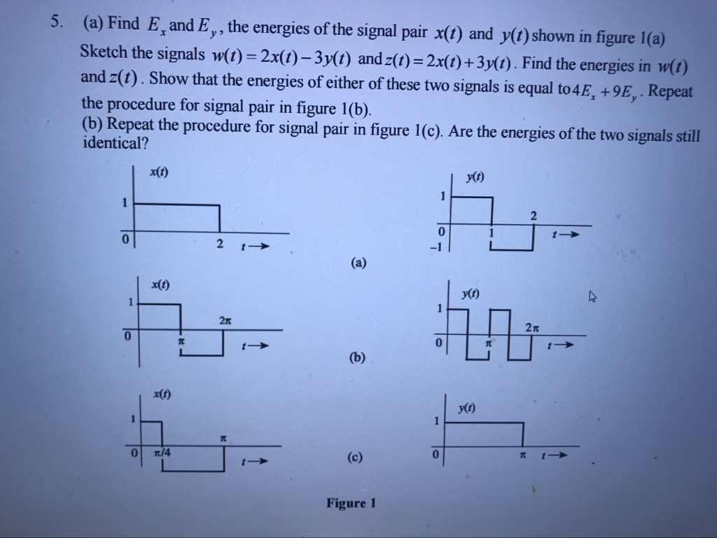 Solved (a) Find E_x and E_y, the energies of the signal pair | Chegg.com