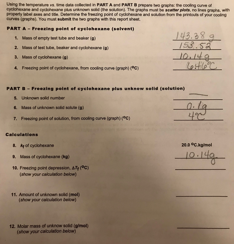 Solved Using the temperature vs. time data collected in PART | Chegg.com