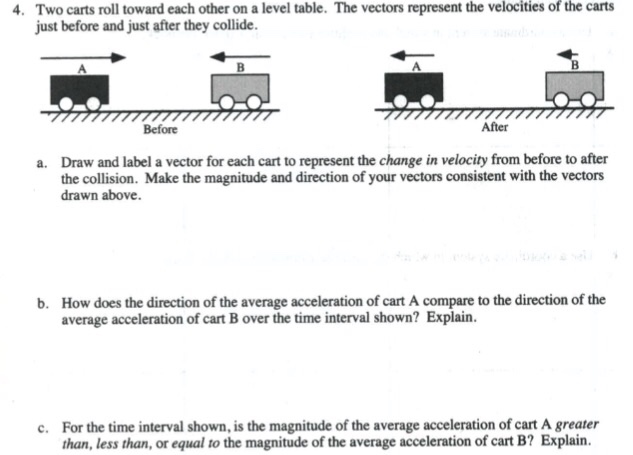 Solved Two carts roll toward each other on a level table. | Chegg.com
