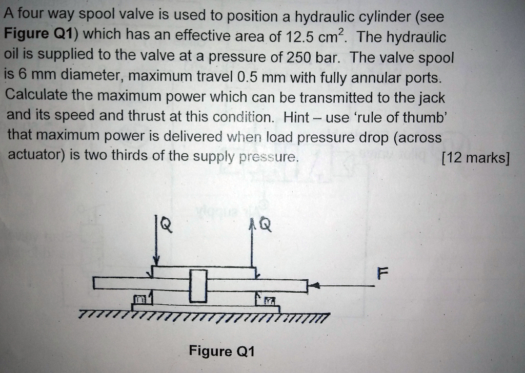 Solved A four way spool valve is used to position a | Chegg.com