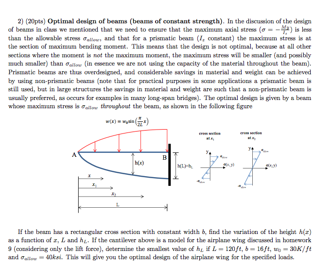 Optimal design of beams (beams of constant strength). | Chegg.com