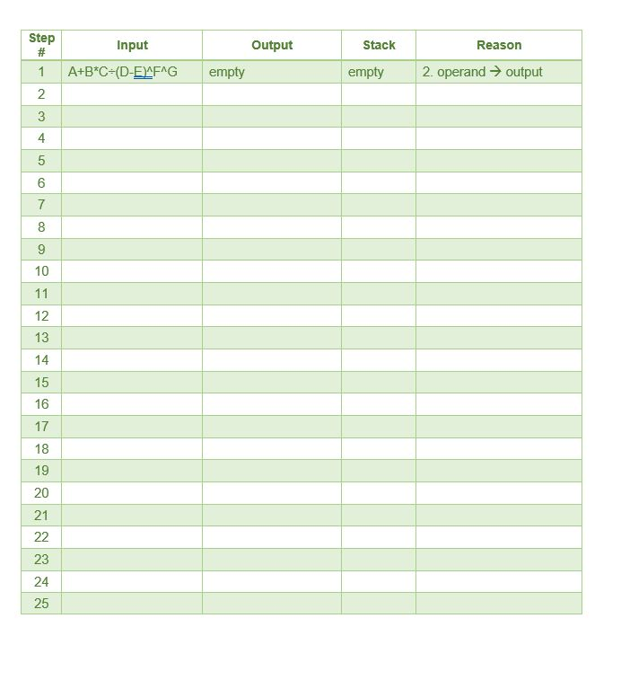 Solved Question: The following problem comes from Appendix I | Chegg.com