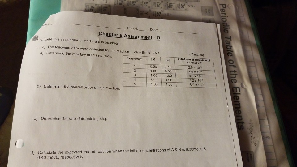Solved Period: Date: Chapter 6 Assignment D Complete this | Chegg.com