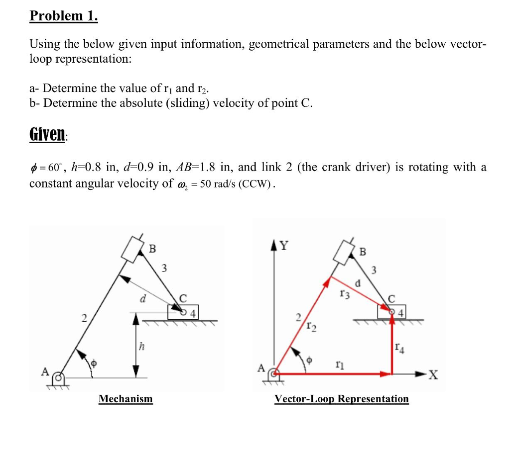 Using The Given Vector Loop Equation If The