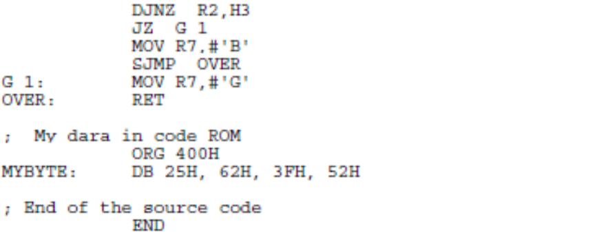 Draw flow charts for the program | Chegg.com