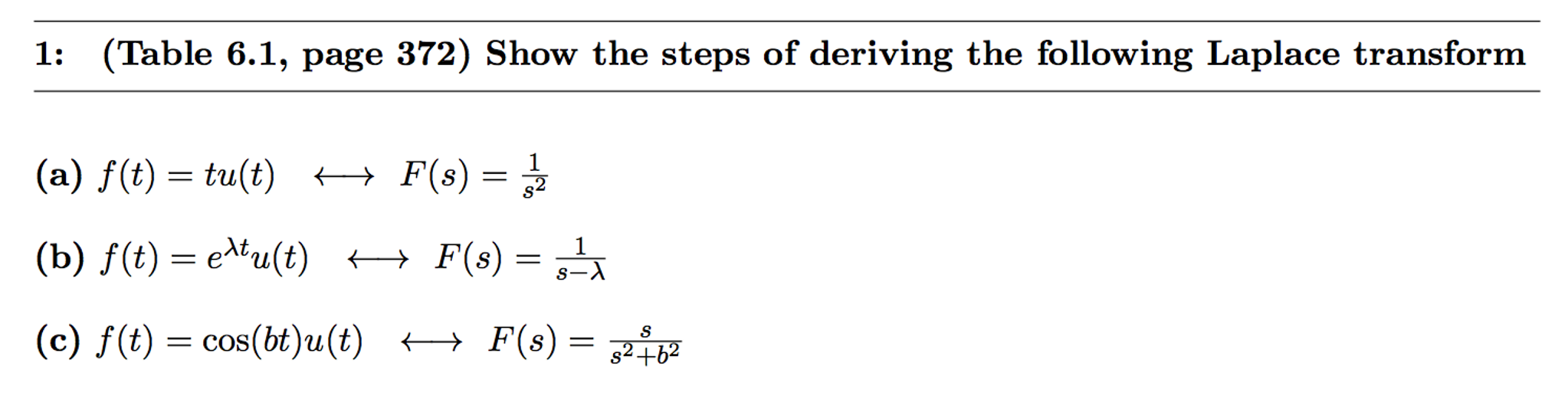 Solved Show the steps of deriving the following Laplace | Chegg.com